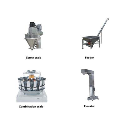 Cina Macchina elettrica per l'imballaggio di Doypack con grado automatico di automazione e potenza generale di 8 KW in vendita