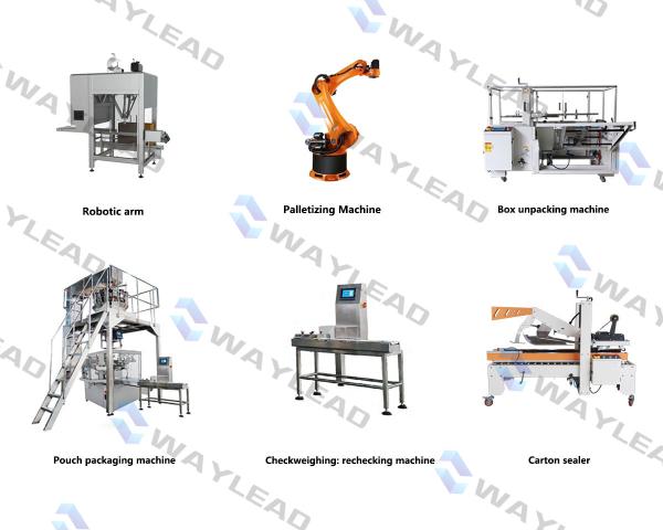 Quality Automatic Bread Packaging Line PLC Control 35-150 Bags/Min Capacity for sale
