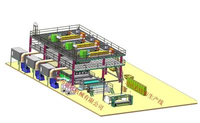 China China Best Quality SSS Spunbond and Meltblown Non-Woven Production Line for sale