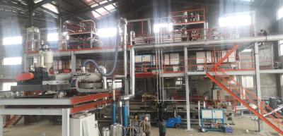 China CE Approved Customized 1600mm SMS PP Spunbond Nonwoven Fabric Production Line Fabric Machine for sale