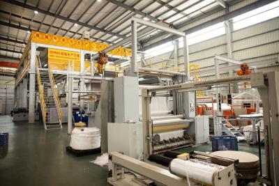 China Non Woven Fabric Manufacturing Machine for Disposable Protective Cap Clothes Gown 3200mm SMMS Non Woven fabric for sale