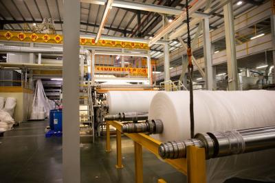 China High Output 1600mm 2400mm 3200mm Ssmms/Smmss PP Spunbond Nonwoven Fabric Making Machine Production Line for sale