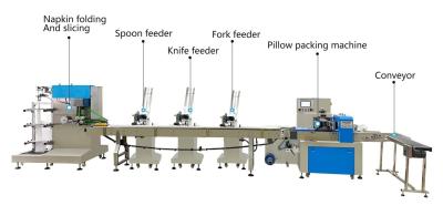 China Horizontal Disposable Kits Cutlery Packing Machine Napkin Sachet Wrapping Machine Flow Packing Machine for sale