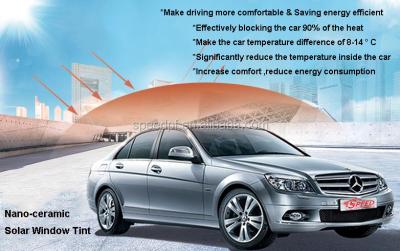 Cina Finestra di automobile di tasso di 99% UVR che tinge coefficiente di guadagno di calore solare del film 0,84 in vendita