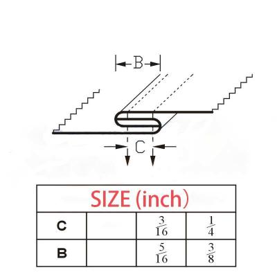 China OEM Kledingstukzak die de Montagetoebehoren maken van de Machine1.9kg Riem Te koop
