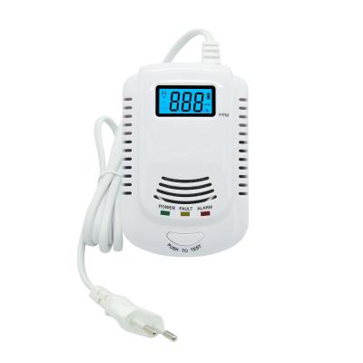 China Wall Mounted Carbon Monoxide Gas Detectors Professional CO And Gas Detectors OEM for sale