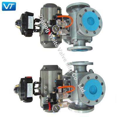 Cina Gas integrato ISO17292 azionato idraulico della valvola a sfera attivato 4 modi in vendita