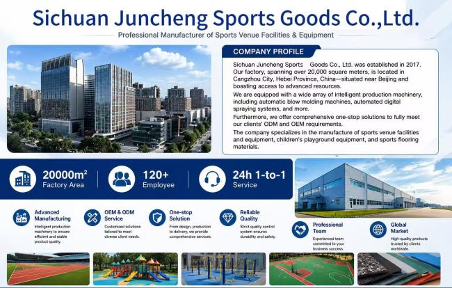 Sichuan Juncheng Sports Goods Company facility overview