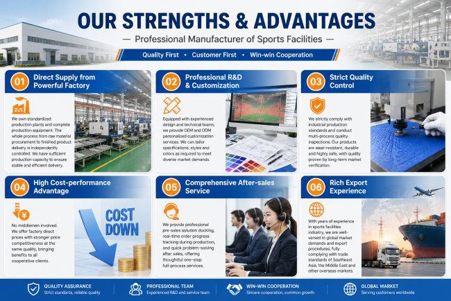 Competitive advantages of Sichuan Juncheng Sports Goods