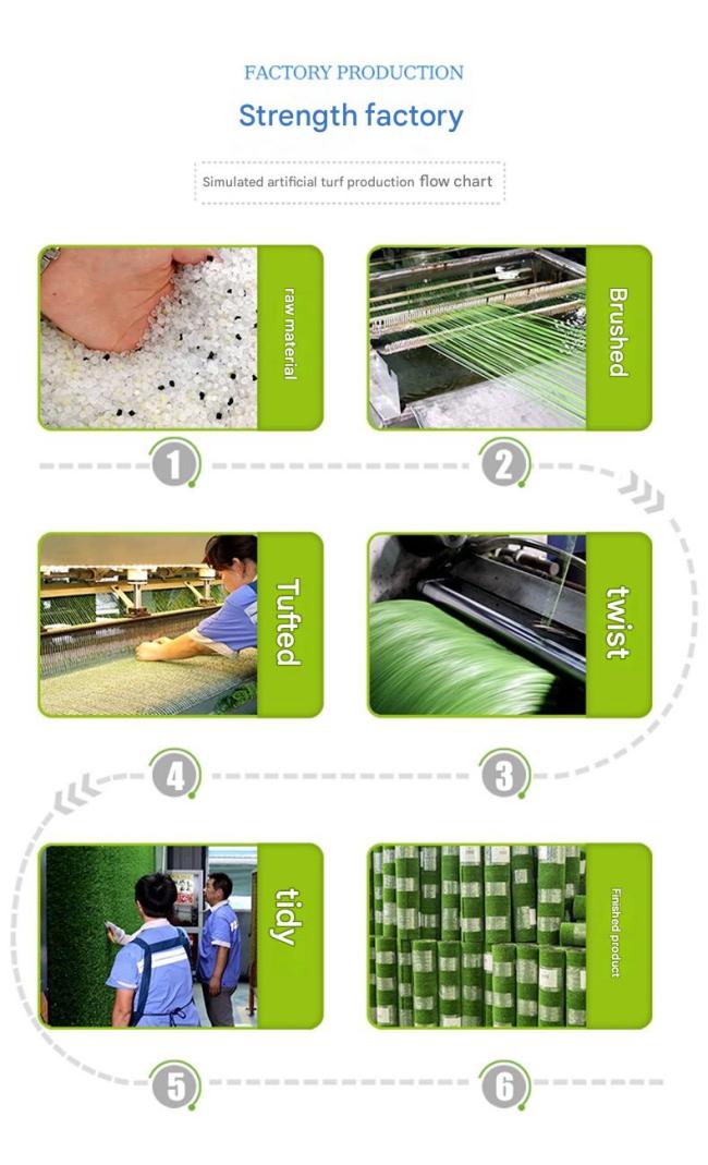 Manufacturing process and production workflow diagram