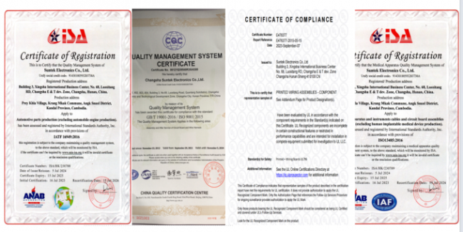 Suntek Group Quality Assurance