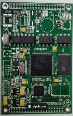 Chine Service de prototypes de PCB ODM ENIG Finition de surface des PCB automobiles Contrat de fabricants à vendre