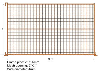China 6FT X 9.5FT “VICORIA SECRET” TEMPORARY FENCE Mesh 2