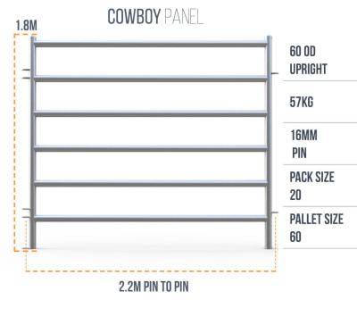 China Horse Panels for sale