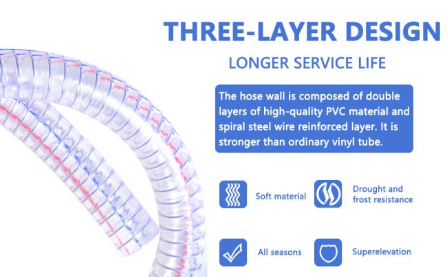 Three layer design