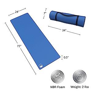 Blue Dimensions
