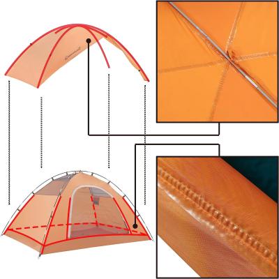 Cina Camping Tent for 2 Person, 4 Person, 6 Person - Waterproof Two Person Tents for Camping, Easy Up Tent for Family in vendita