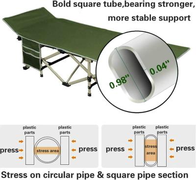 China Folding Camping Cot, Portable Foldable Military Cot, Canvas Sleeping Bed, Outdoor Comfortable Lightweight Camp Bed for sale
