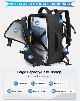 Cina Travel Backpack Flight Airline Approved, Personal Item Bag For Women, Laptop Backpack, Waterproof Sports Casua in vendita