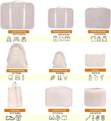 Cina Travel Luggage Packing Organizers With Laundry Bag, Compression Storage Shoe Bag, Makeup Bag, Clothing Underwear Bag in vendita