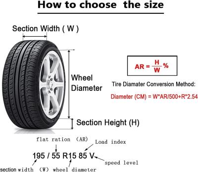 Cina Tire Cover, Seasonal Tire Totes,Polyester Wheel Tires Storage Bags, Waterproof Dustproof Wheel Covers Fit for 16