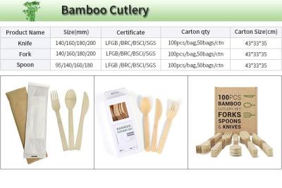 China Biodegradables Disposable Biodegradable Bagasse Sugarcane Paper Plates And Cups Tableware Dinnerware Set for sale