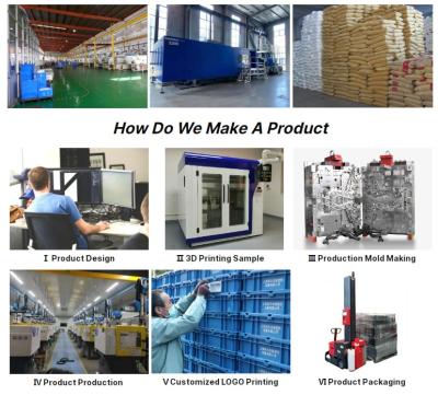 China 40 Bottle Extra Large Milk Crate Heavy Duty Dairy Crate Milk Bottles Crates Wine Bottles Crates Plastic Beer Carrier/Holder and Stackable Container for sale