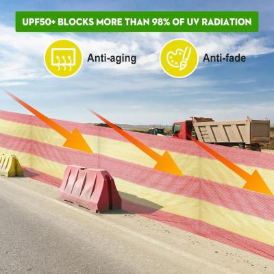 China Construction Safety Net, HDPE Cat Safety Net Balcony Pet Anti-Fall Netting Super Hot Protective High Strength Scaffold Nets Safety Construction Fence Net HDPE High Visibility Temporary Barrier Netting for sale