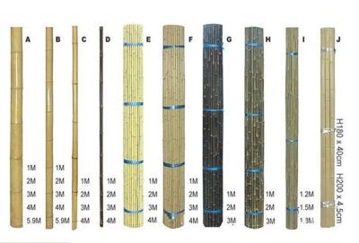 Cina Rotolo di recinzione in canna fumaria più venduto Pannello di recinzione in bambù artificiale Recinzione in canna naturale, 4 piedi x 16,4 piedi, Schermo per la privacy in bambù decorativo, Tenda a schermo in canna per recinzioni decorative per patio per giardino in vendita