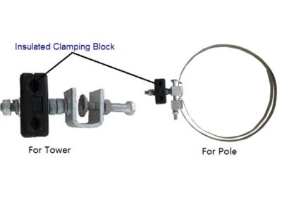 Quality Series Lead Down Clamp Fiber Optic Cable Fittings for sale