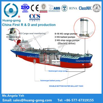China CLB series Marine Electric Deep Well Cargo Pump for Chemical Oil Tanker from Huanggong Machinery for sale