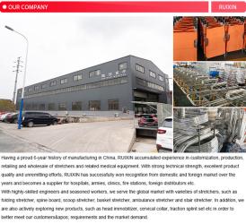 China Factory - Zhangjiagang Ruixin Medical Equipment Co., Ltd.