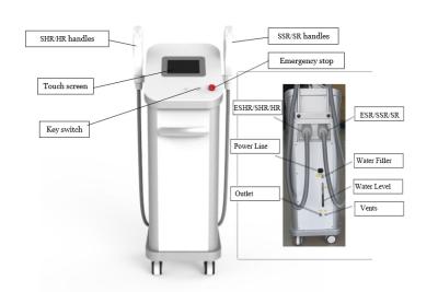 China multifunctional IPL SHR E-light 3 system in 1 machine hair removal machine / IPL hair removal 16*50mm big spot size for sale