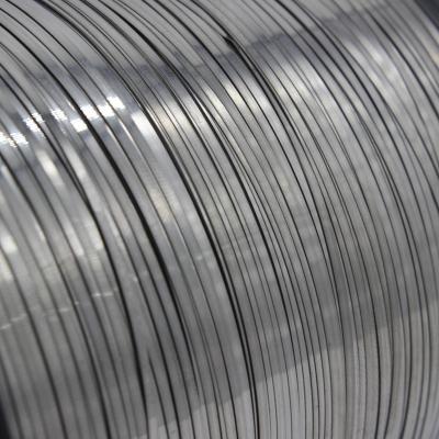 Cina Filtro di resistenza al calore 0Cr20Al6 Striscia di riscaldamento per piastre di vetro calde Filtro superiore in vendita