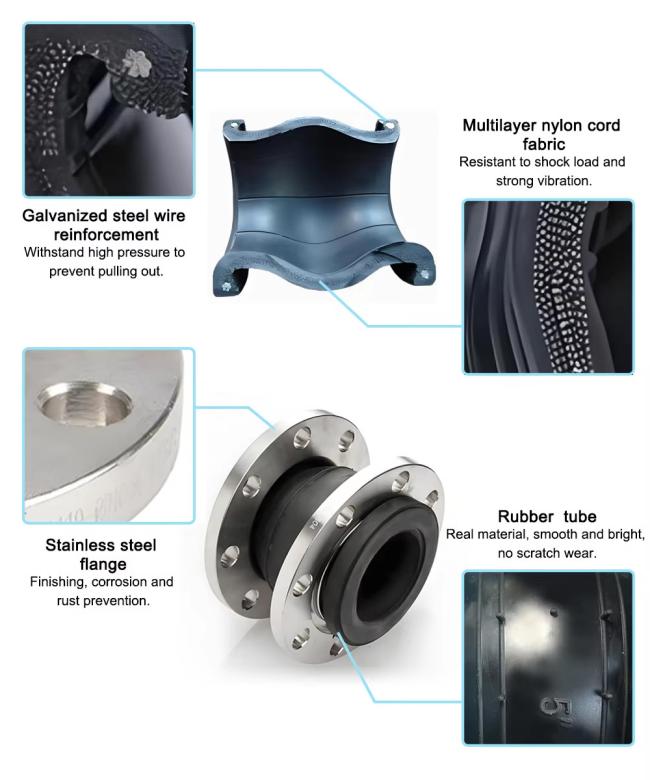 Detailed technical drawing of single sphere rubber expansion joint