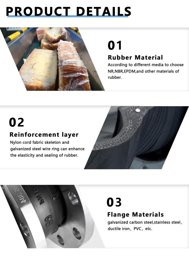 Technical diagram of Rubber Expansion Joint