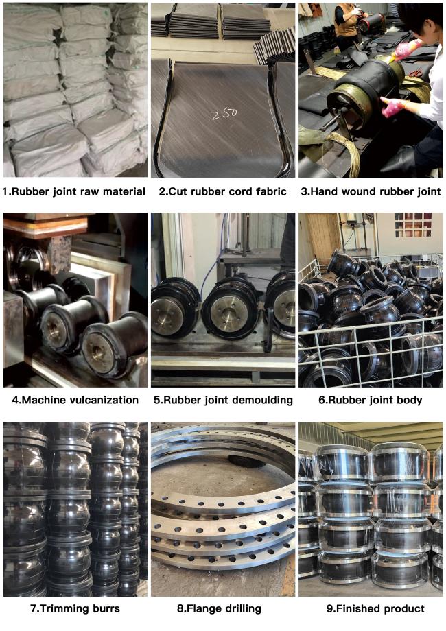 Manufacturing process of rubber expansion joint