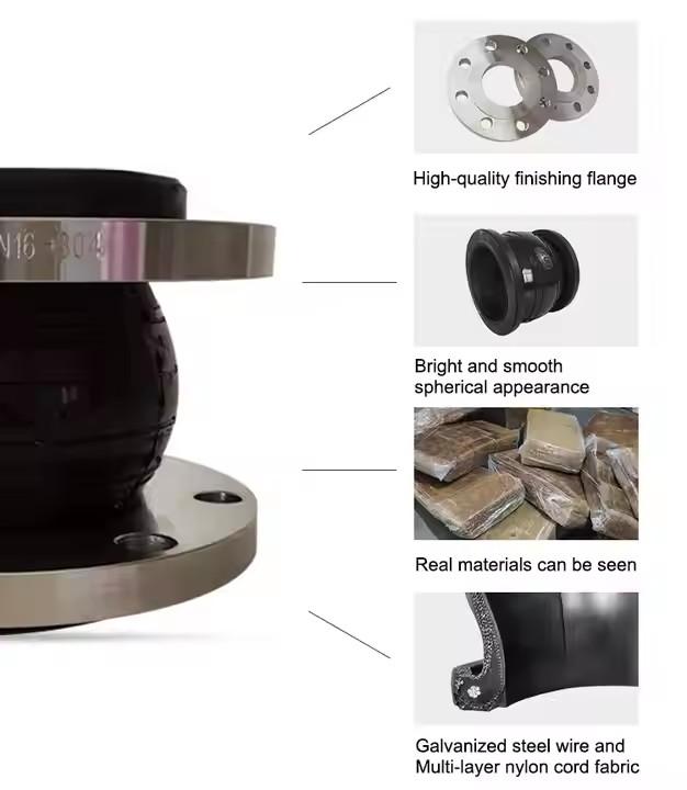 Single Sphere Rubber Expansion Joint features diagram