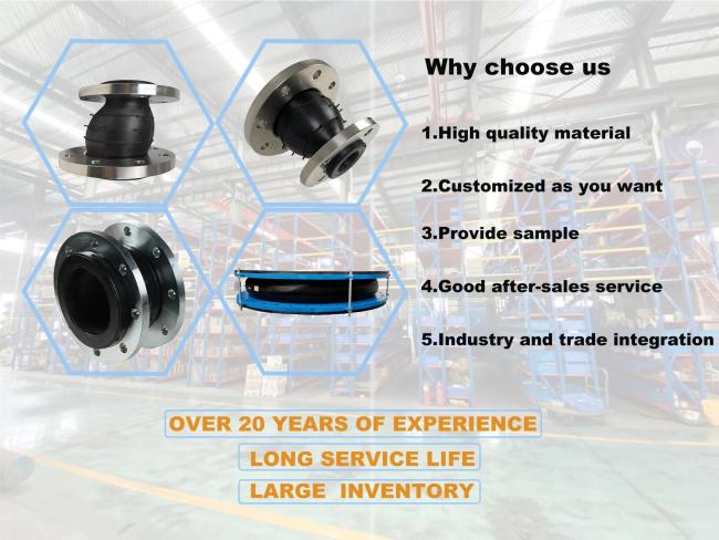 Quality control inspection process