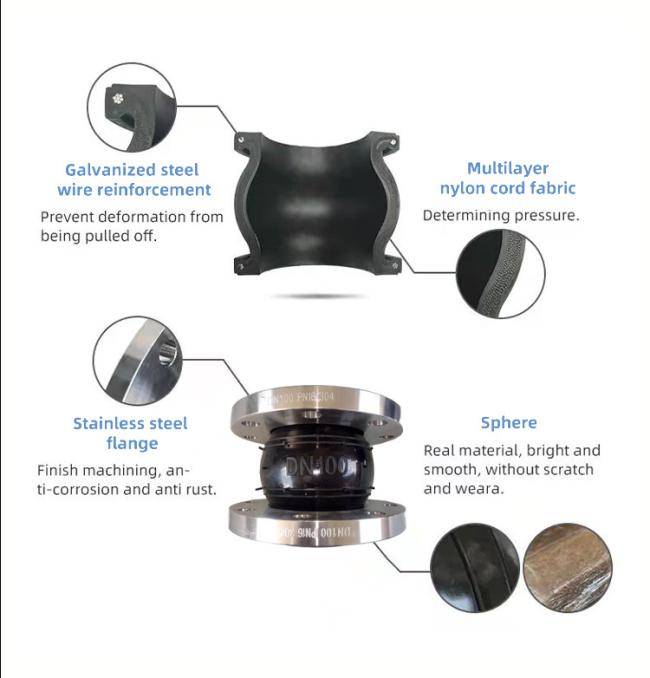 Single sphere rubber expansion joint in pipeline application