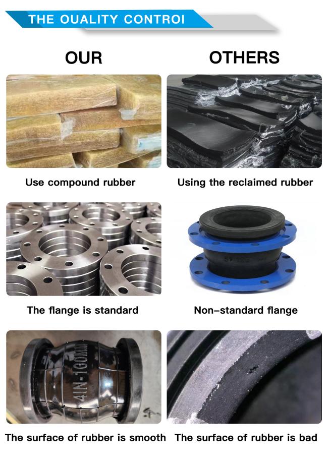 DN125 Double Sphere Rubber Expansion Joint