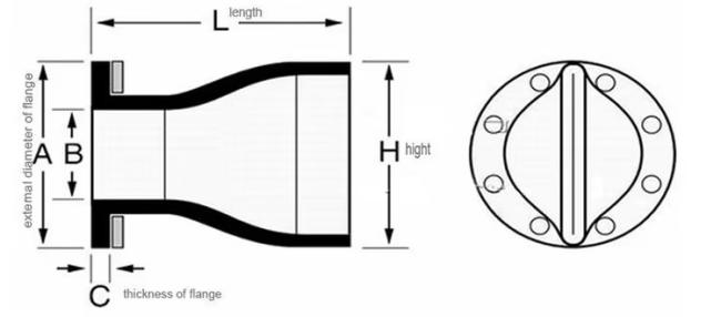 Close-up view of EPDM Duckbill Non Return Valve components