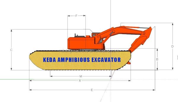 Quality River Dredging Diesel Amphibious Dredger 500m3/h Working Capacity for sale