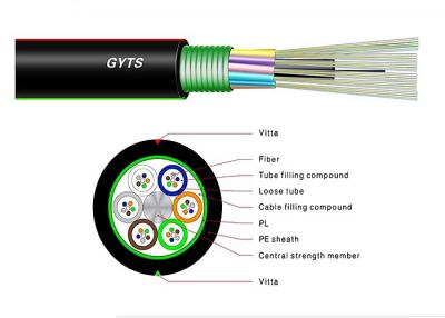 China Multi Purpose Armored Fiber Optic Cable , GYTA / GYTS Aerial Fiber Optic Cable for sale
