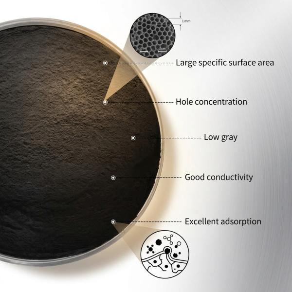 Quality Top Grade Cylindrical Honeycomb Activated Carbon Suitable for Industrial Air Purification and Gas Treatment Applications for sale
