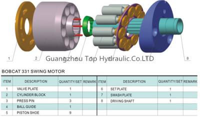China Hydraulic Motor Parts for Excavator BOBCAT 331 SWING MOTOR for sale