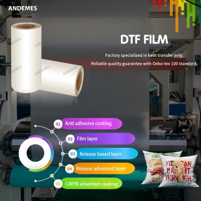 China 24'' Digital Inkjet Cordless Printer Heat Transfer Vinyl Glitter PET Film DTF PET Printing Film for sale