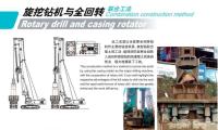 China High Efficient Casing Rotator foundation equipment for secant pile wall for sale