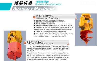 China Silent Durable Casing Rotator No Vibration High Safety Without Mud for sale