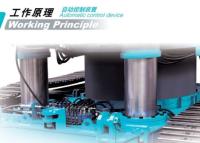 China Bore pile casing rotator casing equipment  TR2005H for sale